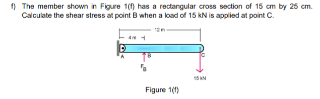 Solved f) The member shown in Figure 1(f) has a rectangular | Chegg.com
