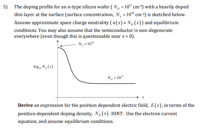Solved 5) The doping profile for an n-type silicon wafer ( | Chegg.com
