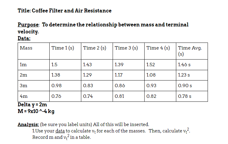Solved Use your data to calculate Vt for each of the | Chegg.com