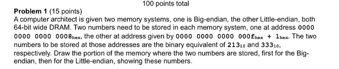 Solved 100 points total Problem 1 (15 points) A computer | Chegg.com