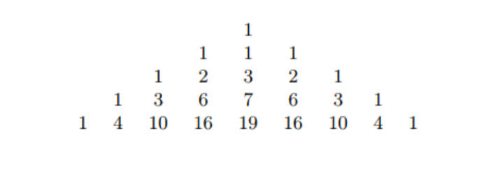 Solved Find an expression for the sum of the i-th row of the | Chegg.com