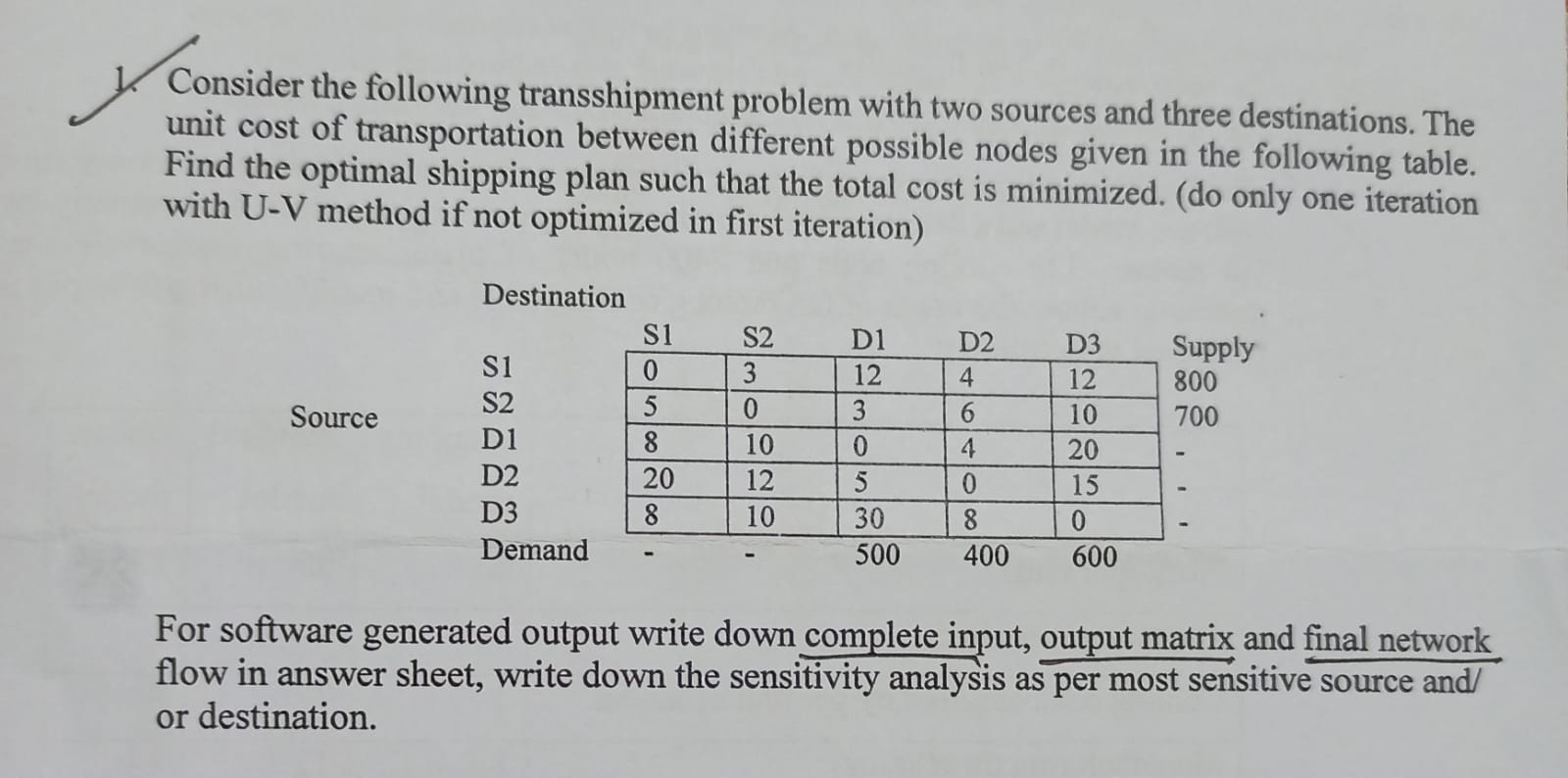 Solved Consider the following transshipment problem with two | Chegg.com