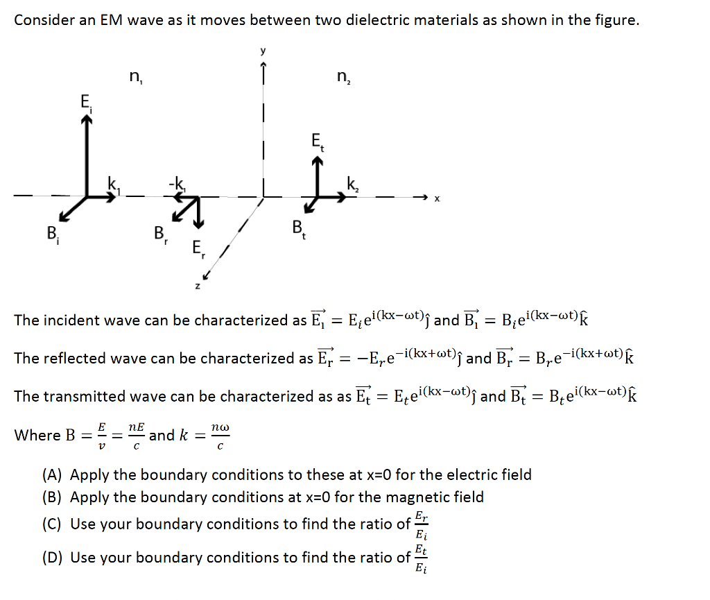 Solved Consider an EM wave as it moves between two | Chegg.com