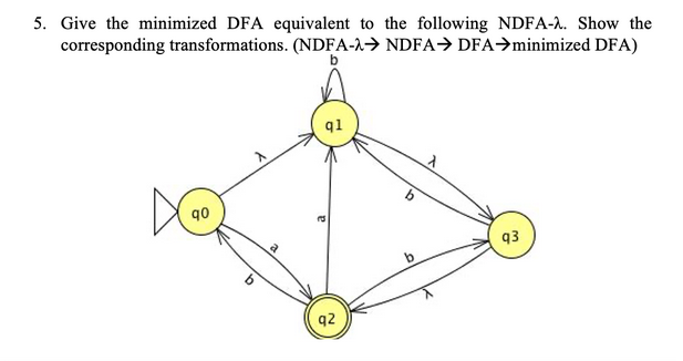 Solved 5. Give the minimized DFA equivalent to the following | Chegg.com