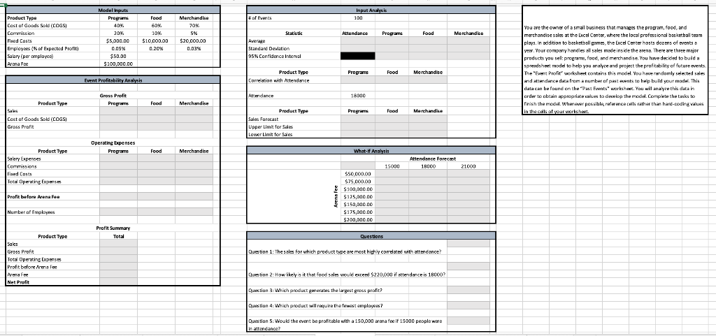 Microsoft Excel Help: You are the owner of a small | Chegg.com