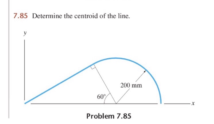 Solved 7.85Determine the centroid of the line. 200 mm 60% | Chegg.com