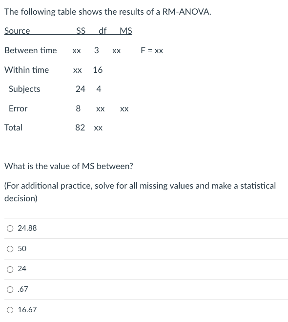 Solved The following table shows the results of a RM-ANOVA. | Chegg.com