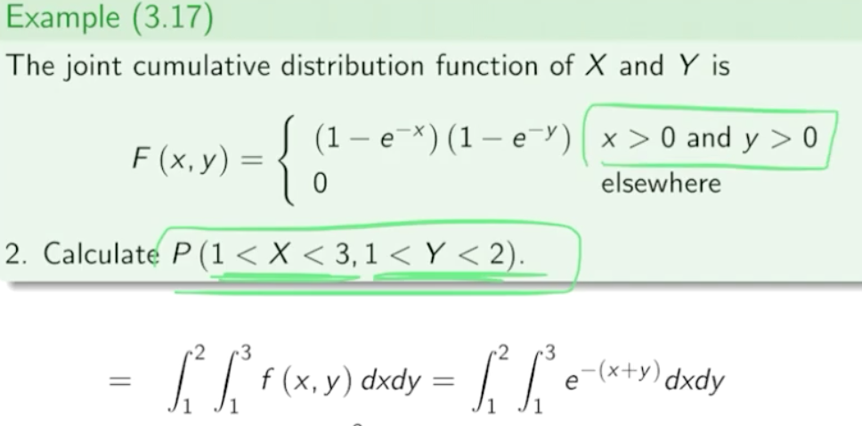 Solved Example (3.17) The joint cumulative distribution | Chegg.com