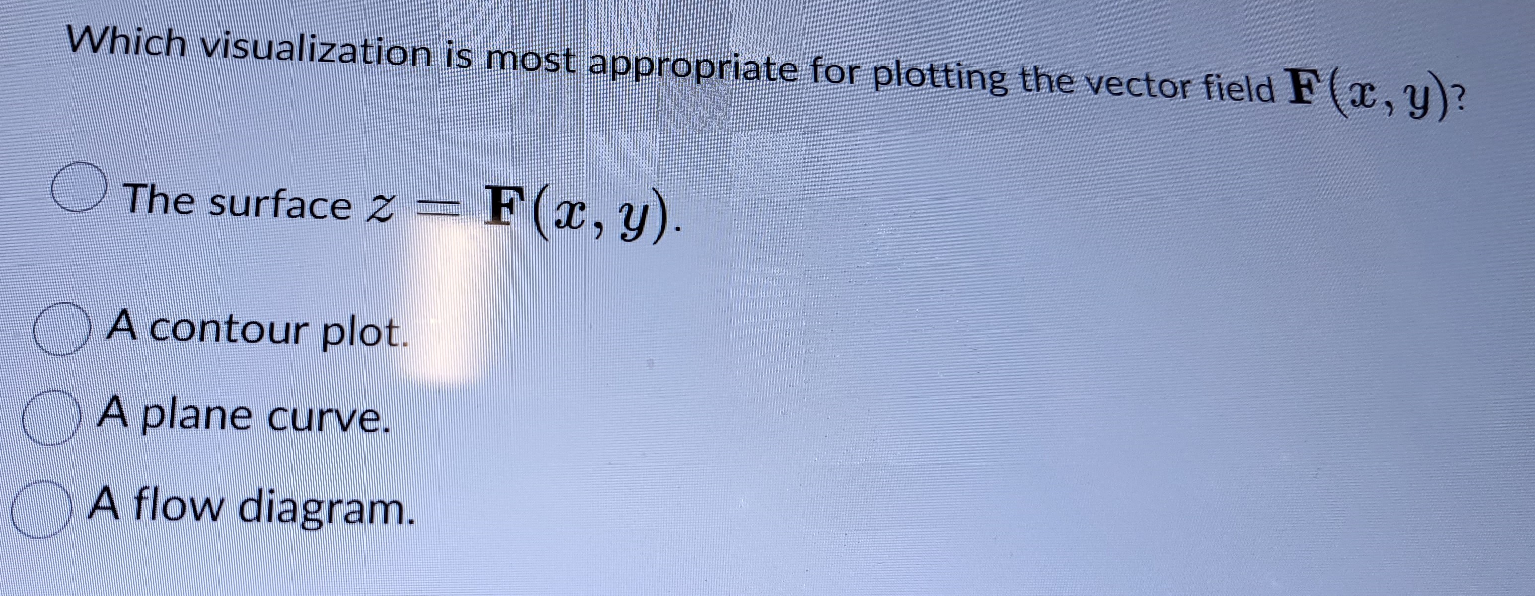 Solved Which visualization is most appropriate for plotting | Chegg.com