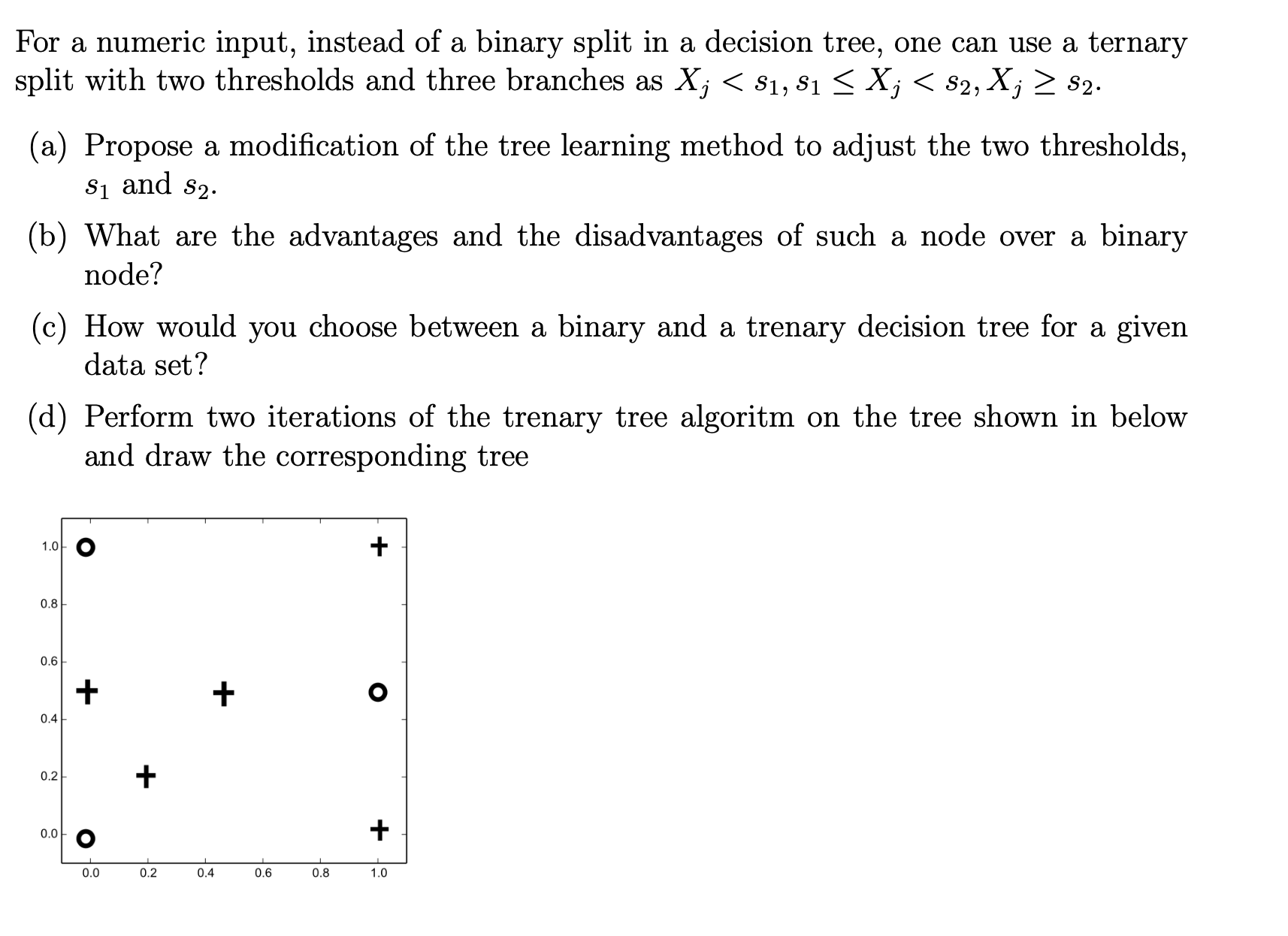 Solved For A Numeric Input Instead Of A Binary Split In A 2131