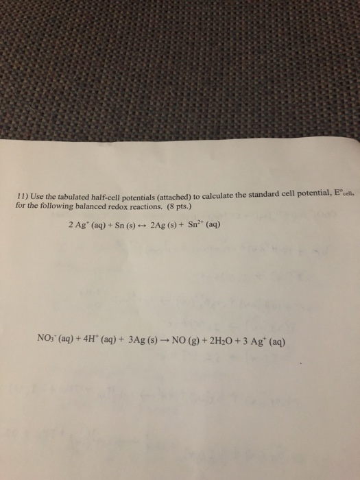 Solved 1 I1) Use the tabulated half-cell potentials | Chegg.com