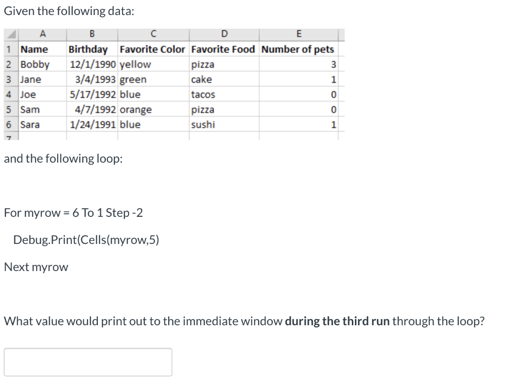 Solved Given the following data: A 1 Name 2 Bobby 3 Jane 4 | Chegg.com