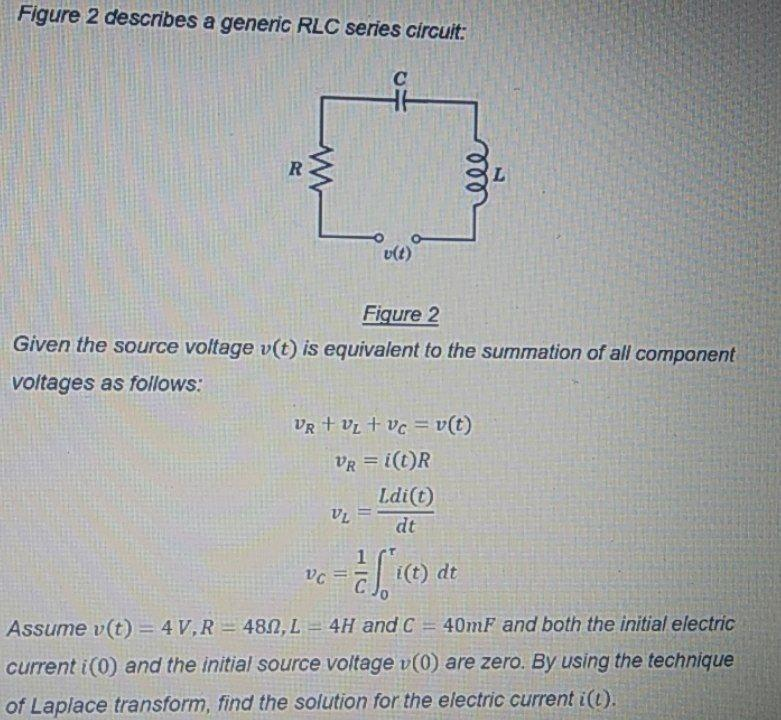 Solved Figure 2 describes a generic RLC series circuit: R | Chegg.com