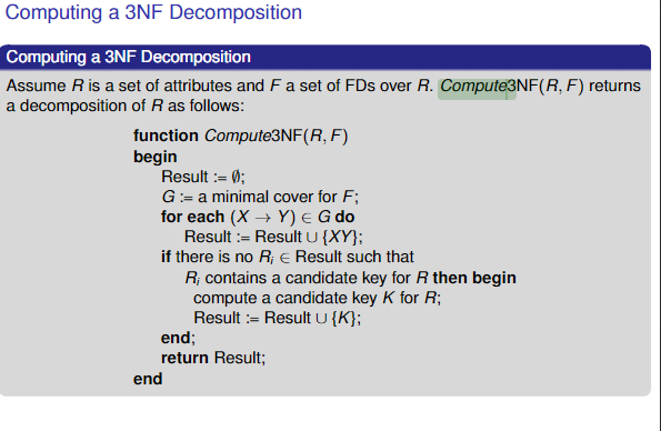 Solved Computing a 3NF Decomposition Computing a 3NF | Chegg.com
