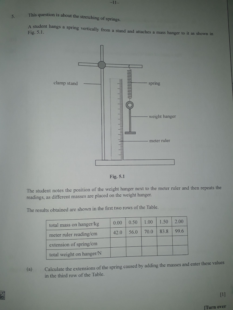 Solved This question is about the stretching of springs. A | Chegg.com