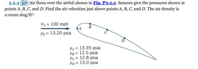 Solved 3-5-5 WP) Air flows over the airfoil shown in Fig. | Chegg.com