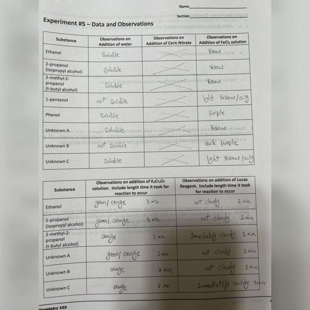 Solved Name Section Experiment #5 - Data and Observations | Chegg.com
