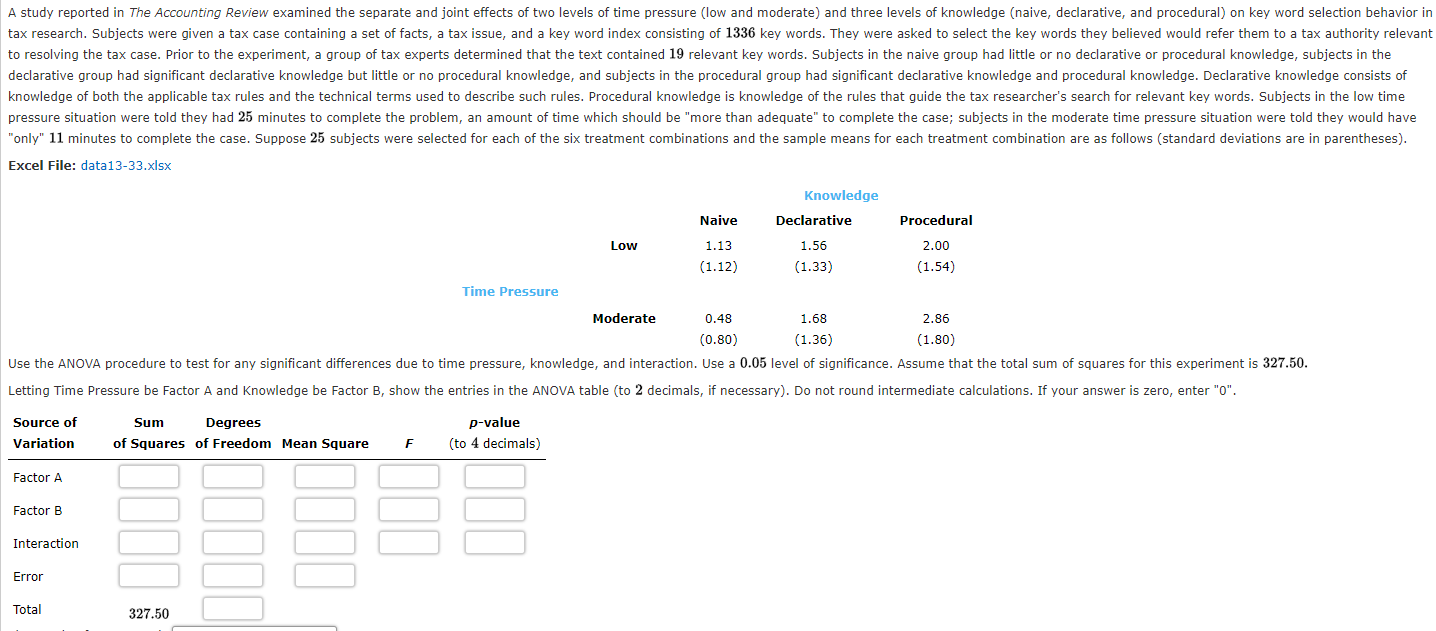 Solved Excel File: data13-33.xlsx | Chegg.com
