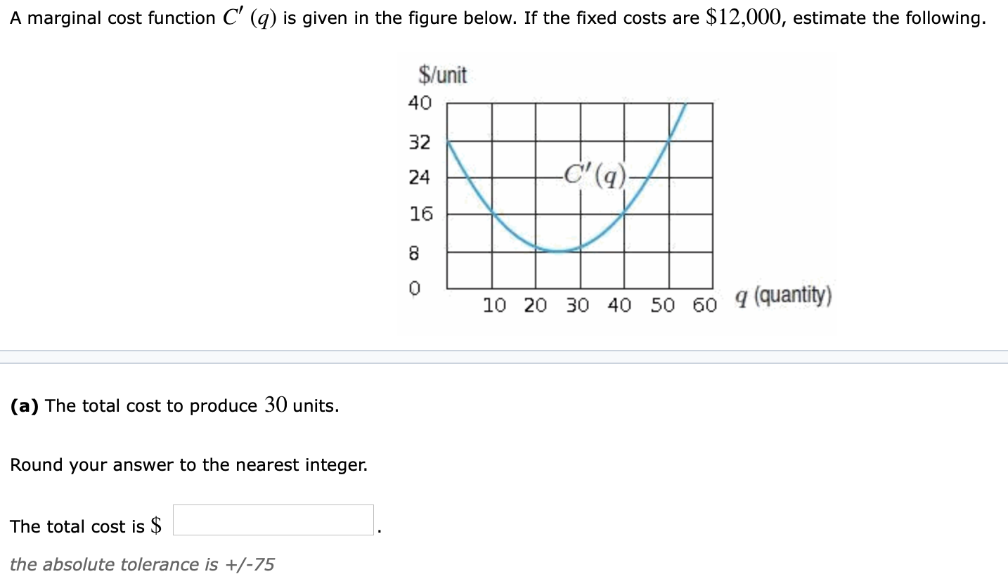 Solved A marginal cost function C' (q) is given in the | Chegg.com