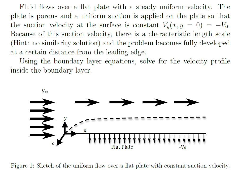 Fluid flows over a flat plate with a steady uniform | Chegg.com