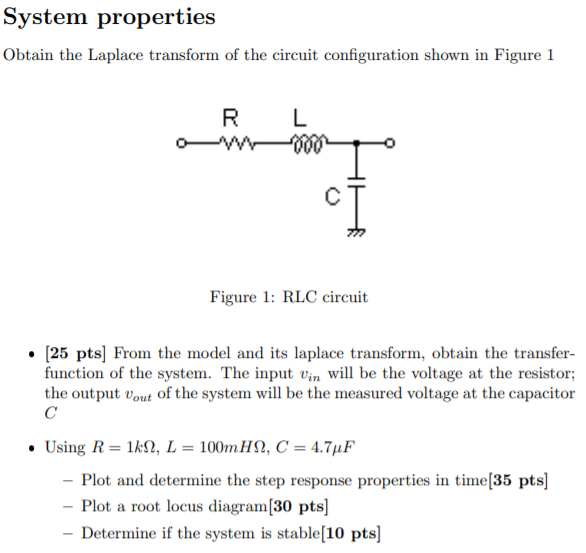 Solved System properties Obtain the Laplace transform of the | Chegg.com