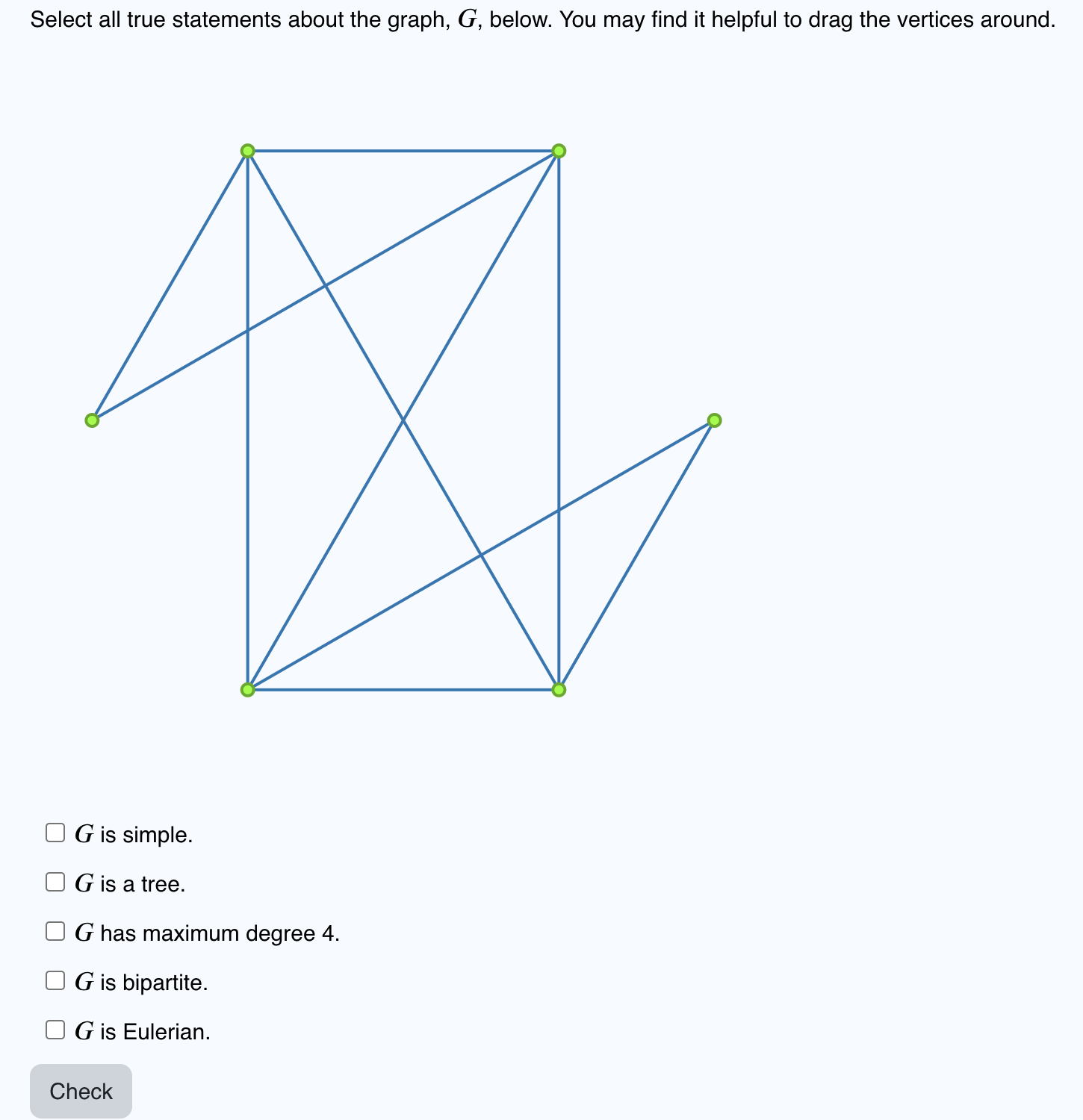 Solved Select all true statements about the graph, G, below. | Chegg.com
