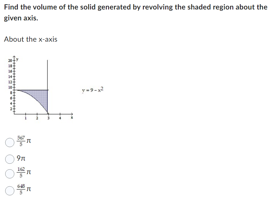 Solved Find the volume of the solid generated by revolving | Chegg.com