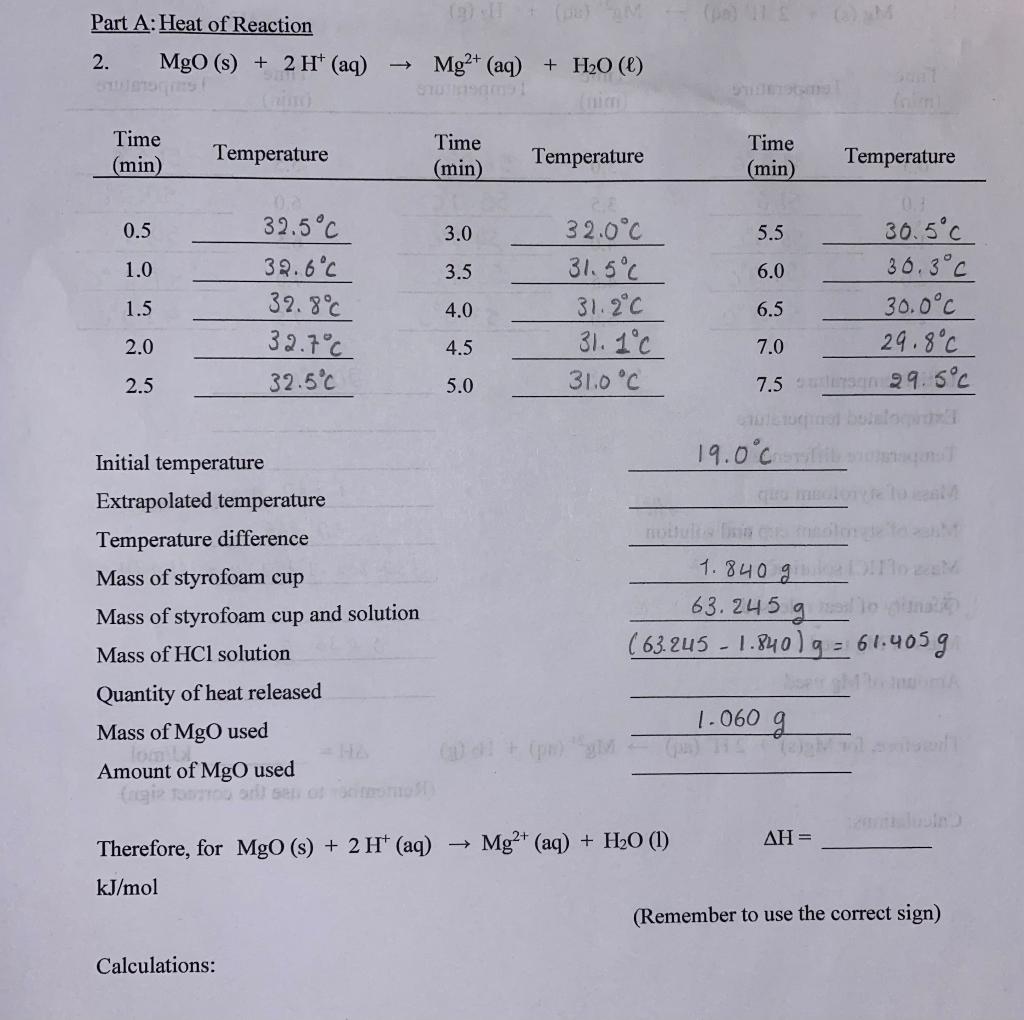 Solved Question: Apply Hess' Law to determine the enthalpy | Chegg.com
