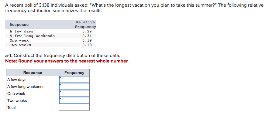 Solved A recent poll of 3,138 individuals asked: "What's the | Chegg.com