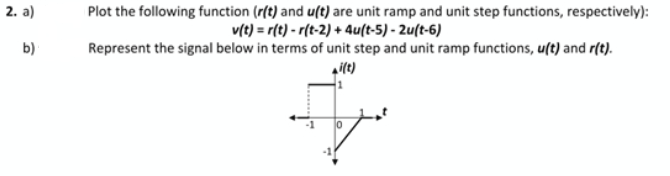 Solved 2. a) Plot the following function (r(t) and u(t) are | Chegg.com