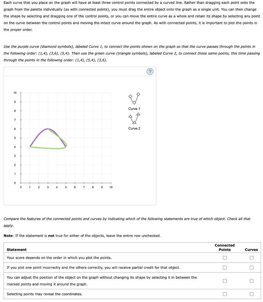 Solved Each Curve That You Place On The Graph Will Have At 