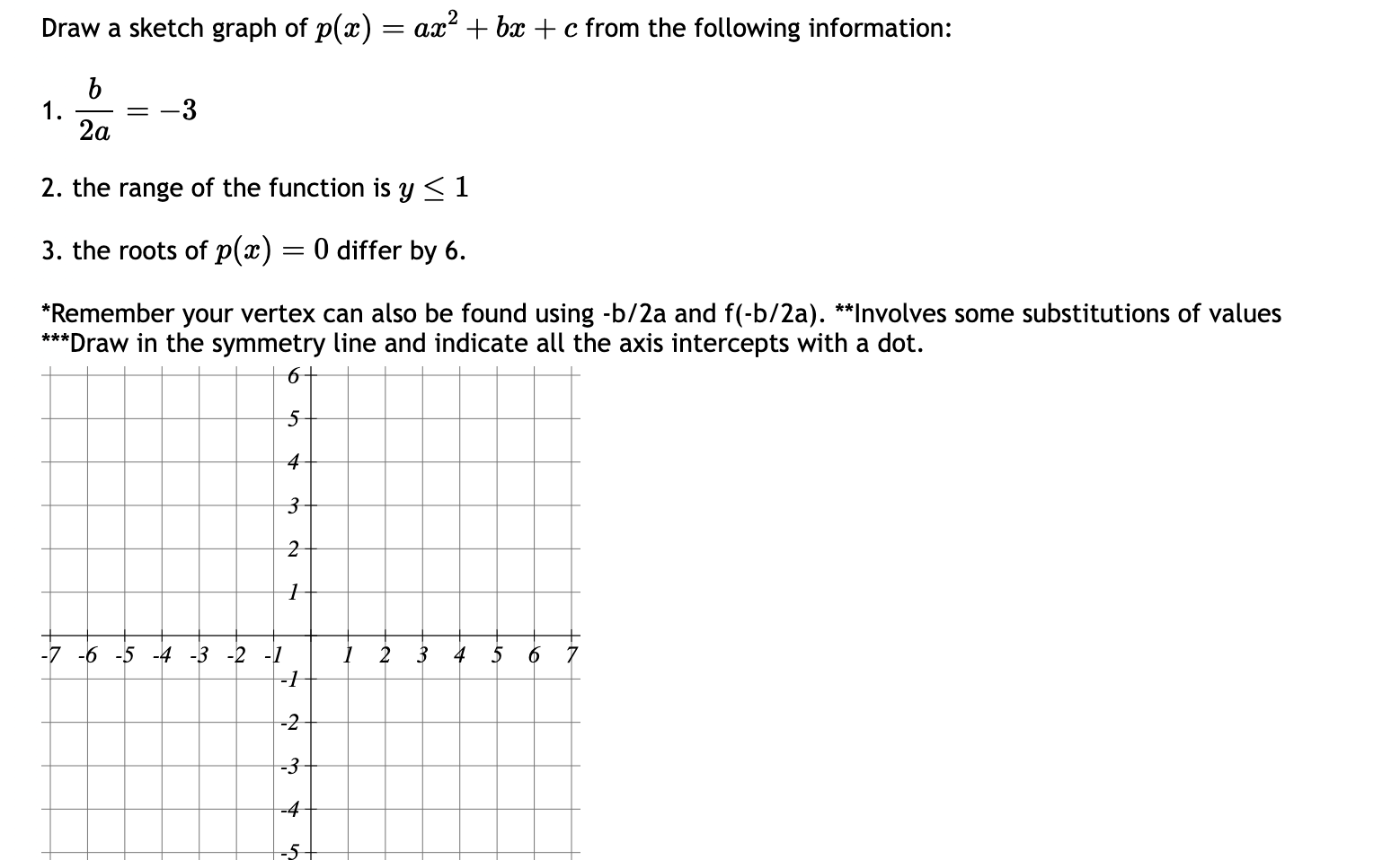 Solved Draw a sketch graph of p(x)=ax2+bx+c from the | Chegg.com