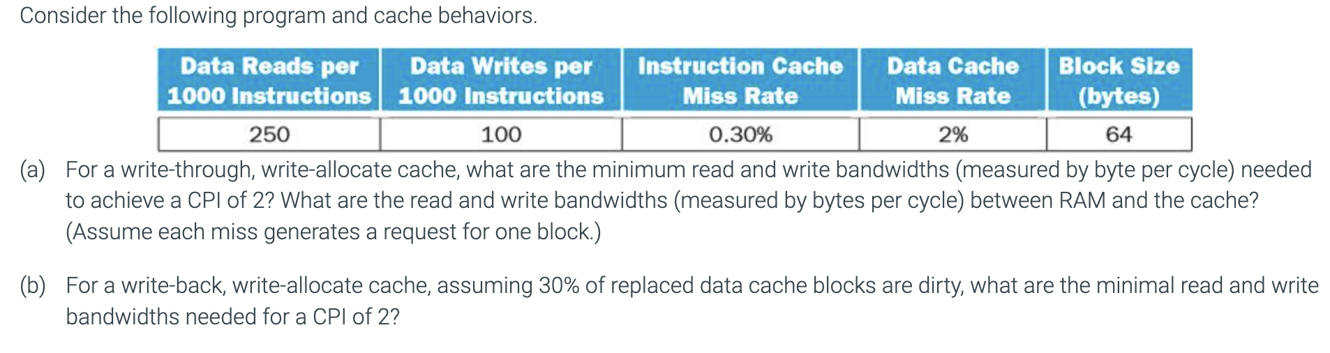 Solved Consider the following program and cache behaviors. | Chegg.com