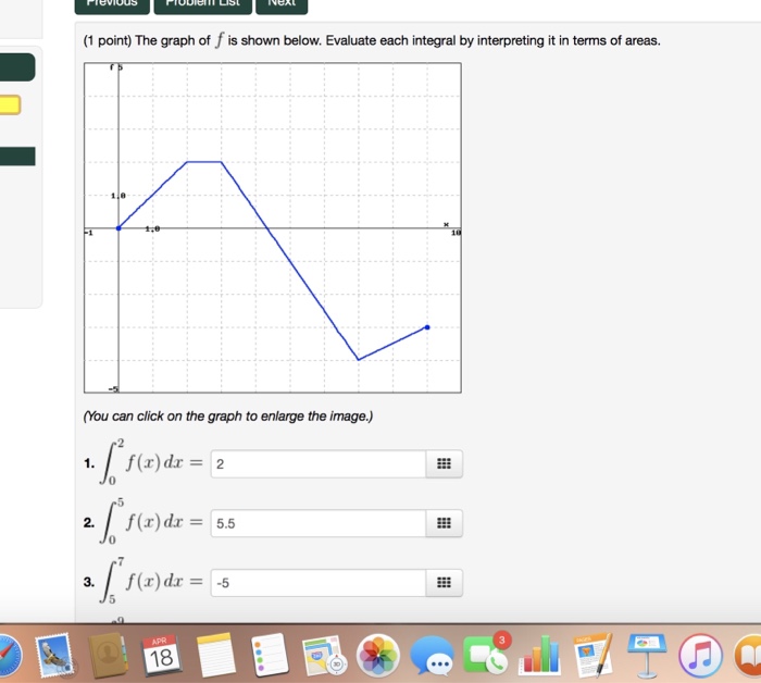 Solved (1 point) The graph of f is shown below. Evaluate | Chegg.com