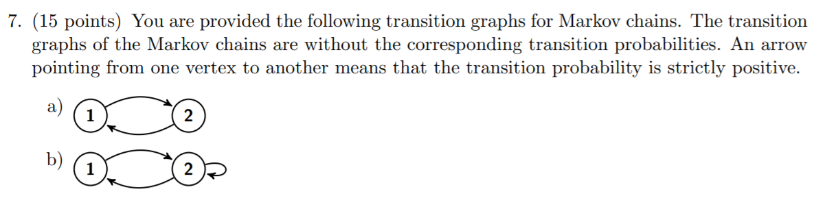Solved 7. (15 points) You are provided the following | Chegg.com