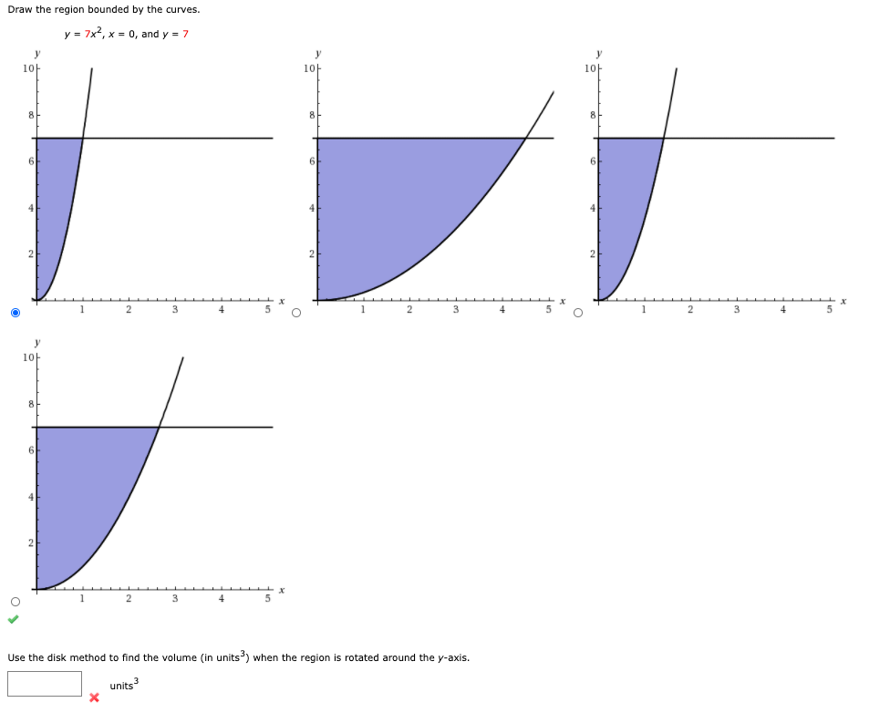 Solved Draw the region bounded by the curves. y = 7x2, x = | Chegg.com