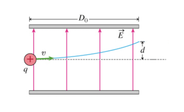 Solved In an inkjet printer, letters and images are created | Chegg.com