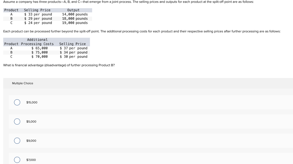 Solved Click here to view Exhibit 12B-1 and Exhibit 12B-2, | Chegg.com