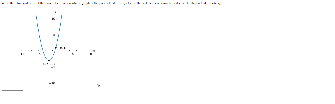 Solved Write the standard form of the quadratic function | Chegg.com