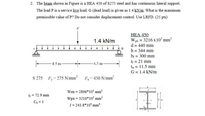 Solved 2. The beam shown in Figure is a HEA 450 of S275 | Chegg.com