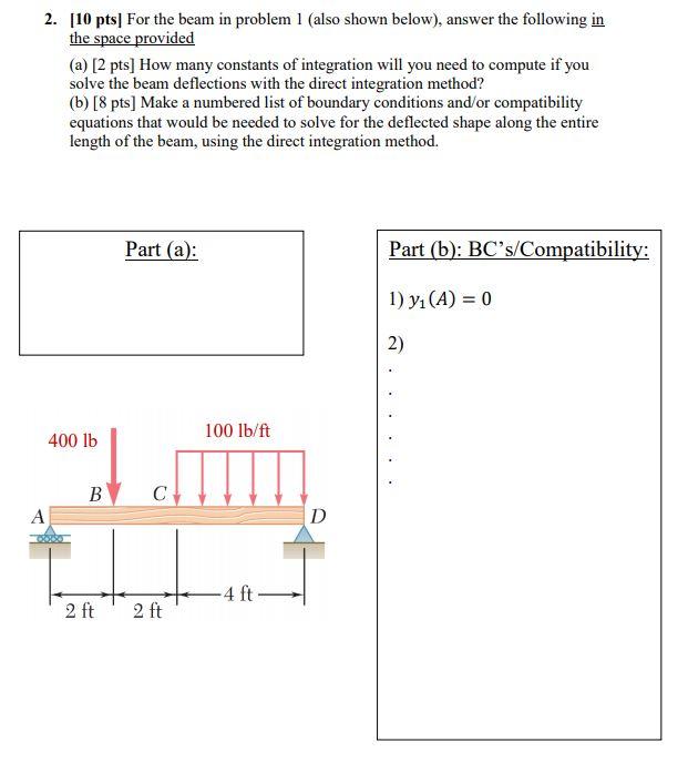 Solved 2. [10 pts For the beam in problem 1 (also shown | Chegg.com