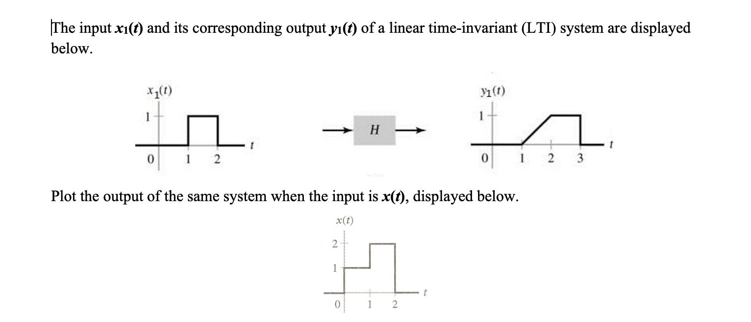 Solved The input xi(t) and its corresponding output yı(t) of | Chegg.com