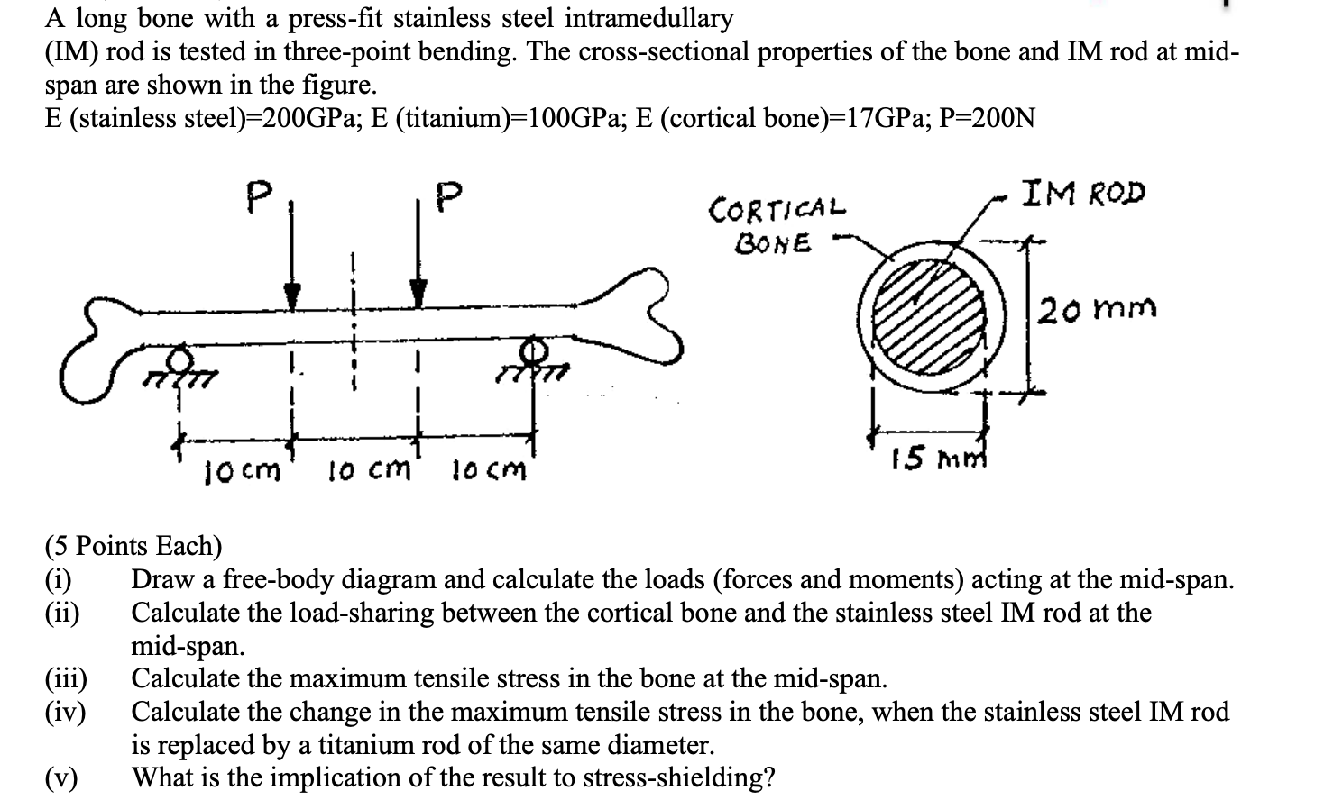 Solved A long bone with a press-fit stainless steel | Chegg.com