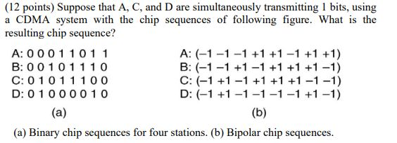 Solved (12 points) Suppose that A, C, and D are | Chegg.com