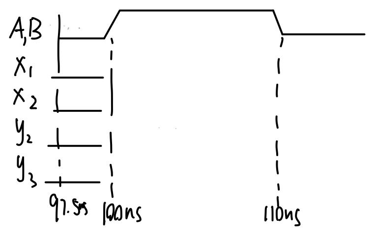 Solved For The Verilog Above Sketch The Waveforms In The 