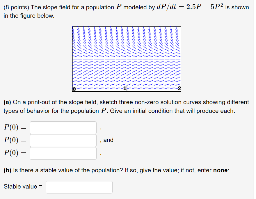 Solved (8 points) The slope field for a population P modeled | Chegg.com