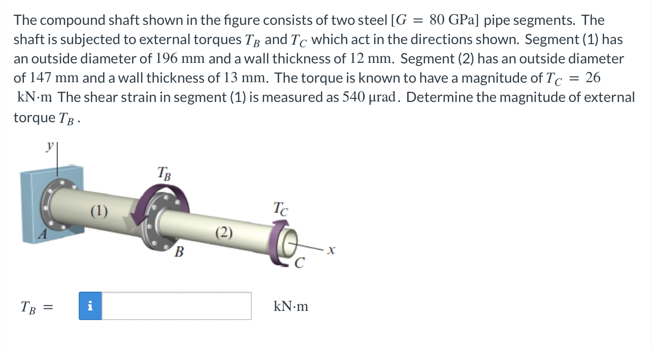 Solved The compound shaft shown in the figure consists of | Chegg.com