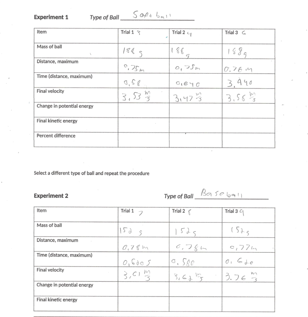 Solved Experiment 1 Softball Type of Ball Item Trial 1 3 | Chegg.com