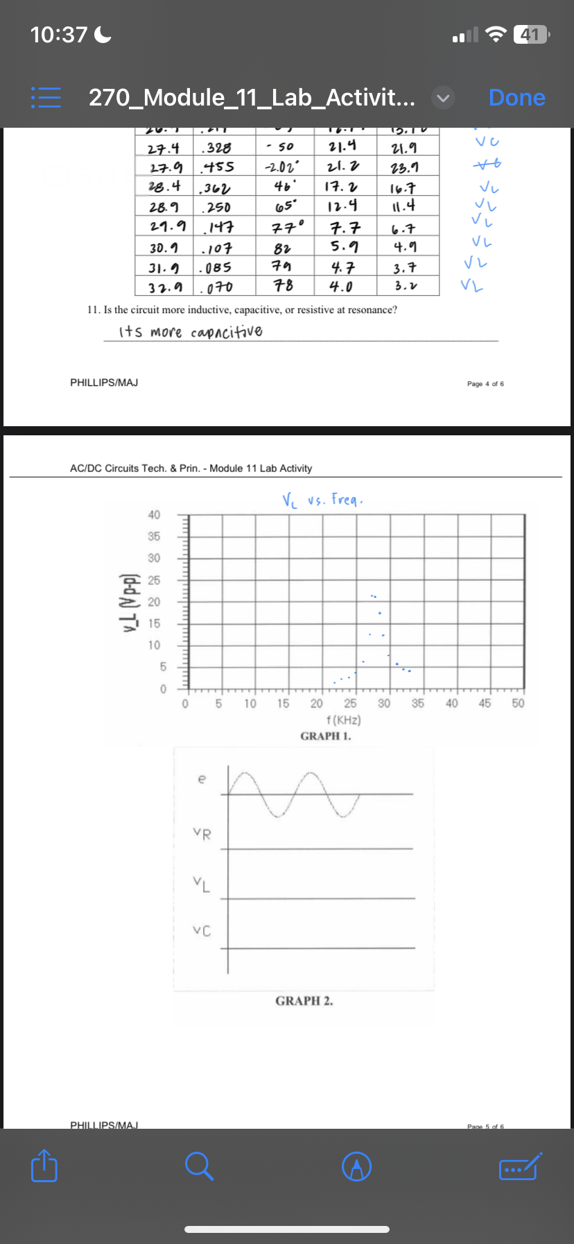 I need help on part 2 of the lab question 10 on how | Chegg.com