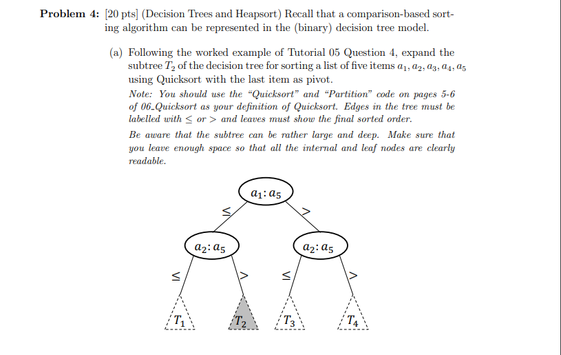 Problem 4: (20 pts) (Decision Trees and Heapsort) | Chegg.com
